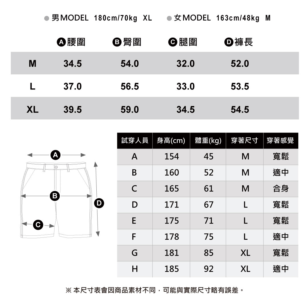 LAKING.LAB-造型雙層口袋工作短褲