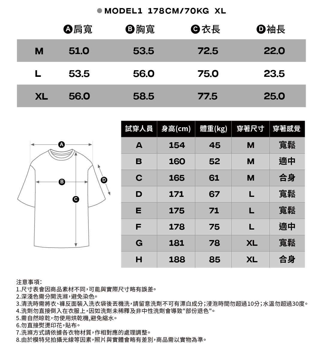 LAKING.LAB刺繡LOGO中圖短T