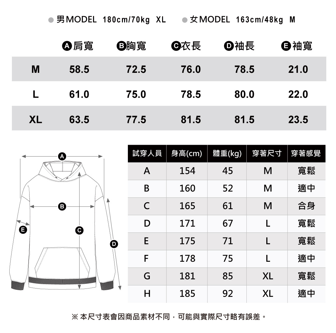 LAKING.LAB-經典口袋拼接工裝長帽T