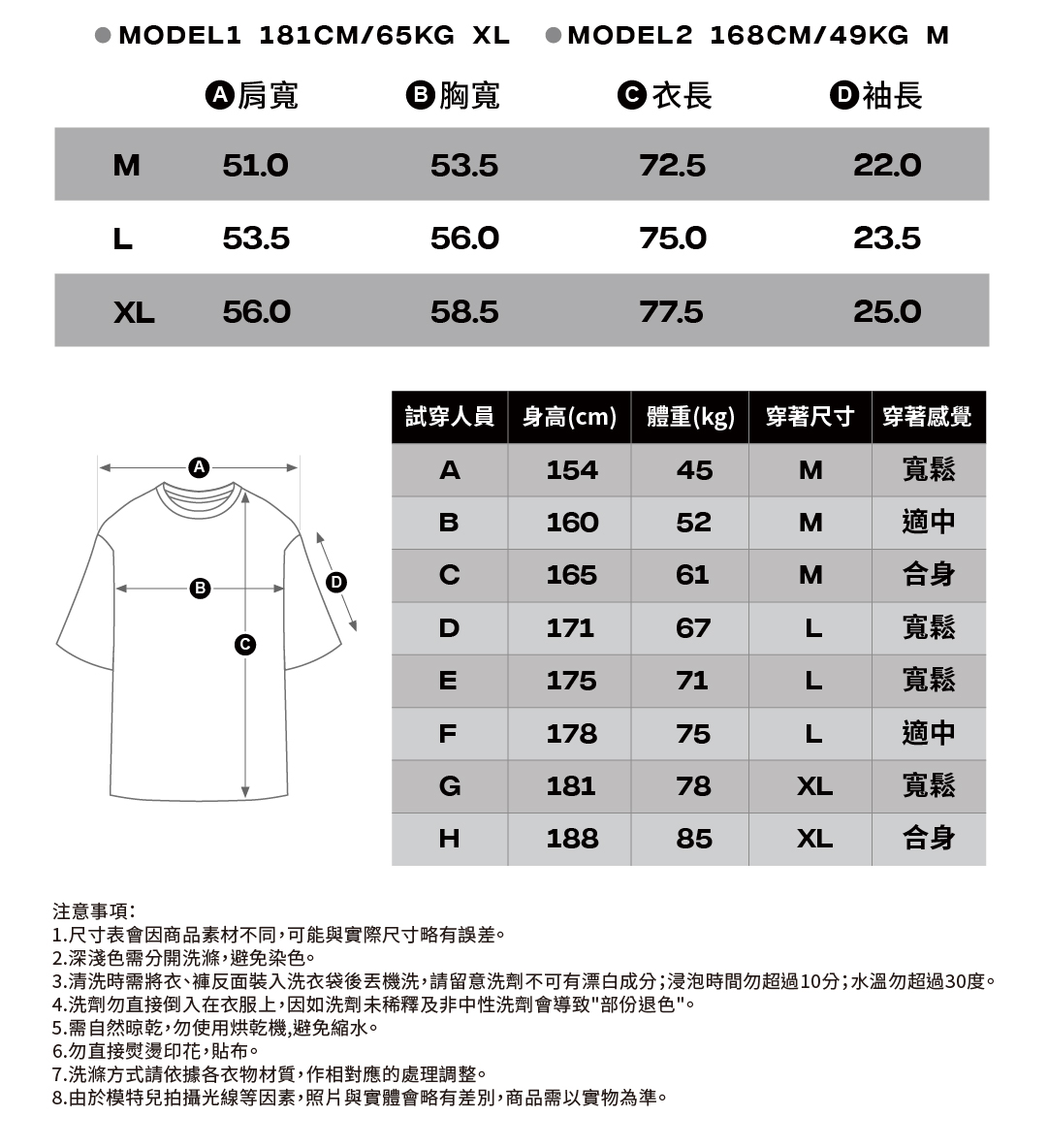獨特自由女神貓咪中圖短T